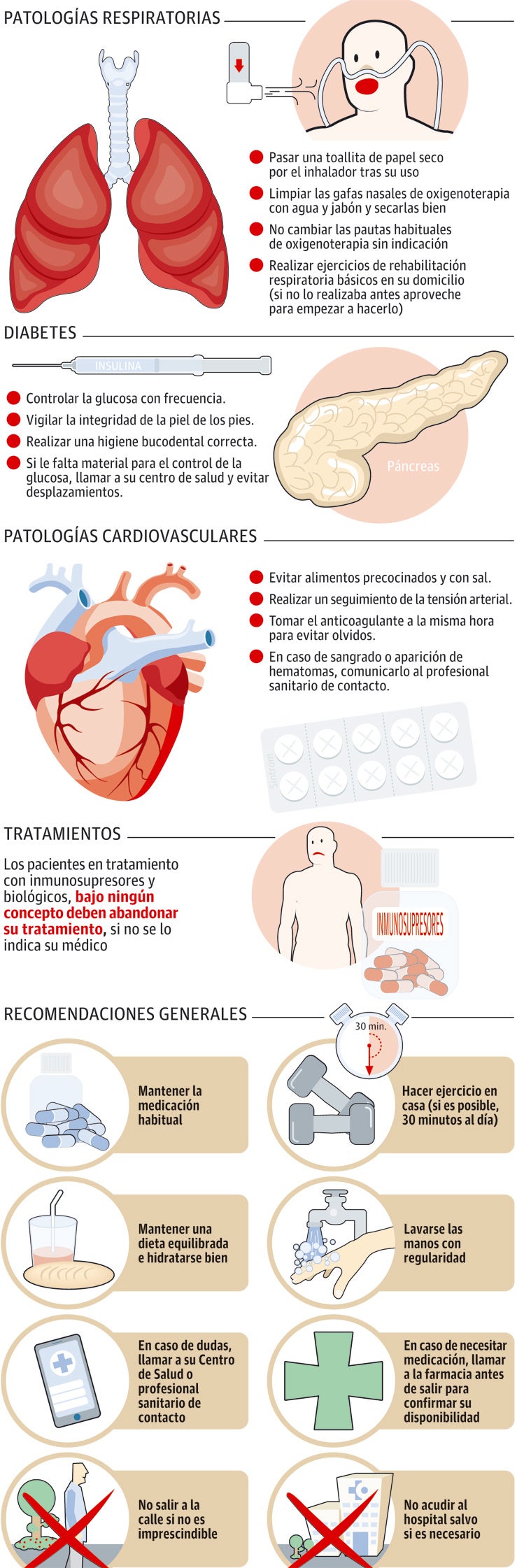 Recomendaciones de cuidados para pacientes crónicos | El Diario Vasco